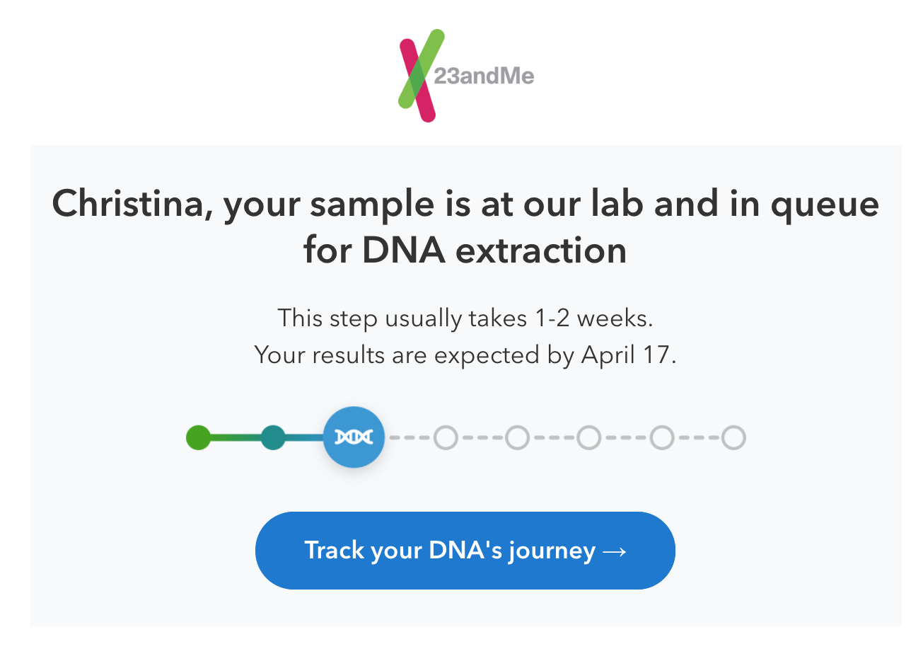 23 and me results + review (Pricing, Results, accuracy) - Christinahello